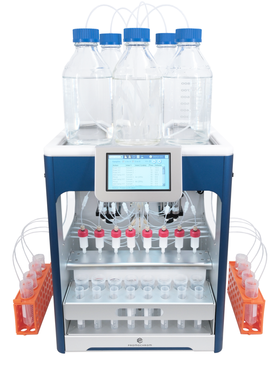 Automated Sample Preparation Systems Products - DSP-Systems